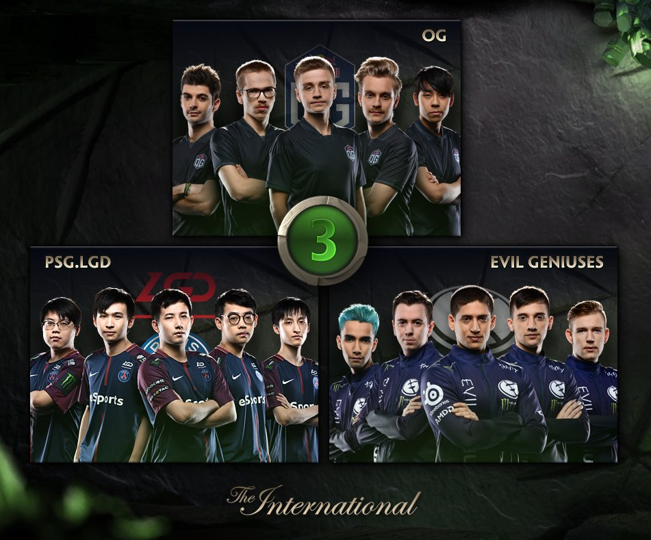 《Dota2》TI8主賽Day5三雄鼎立，OG破歷史最佳戰績 | 4Gamers